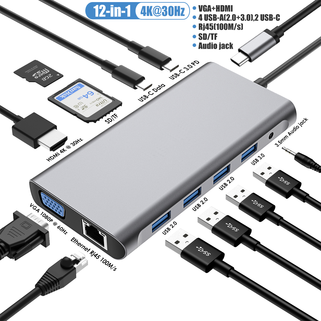 How to select a right USB-C Hub